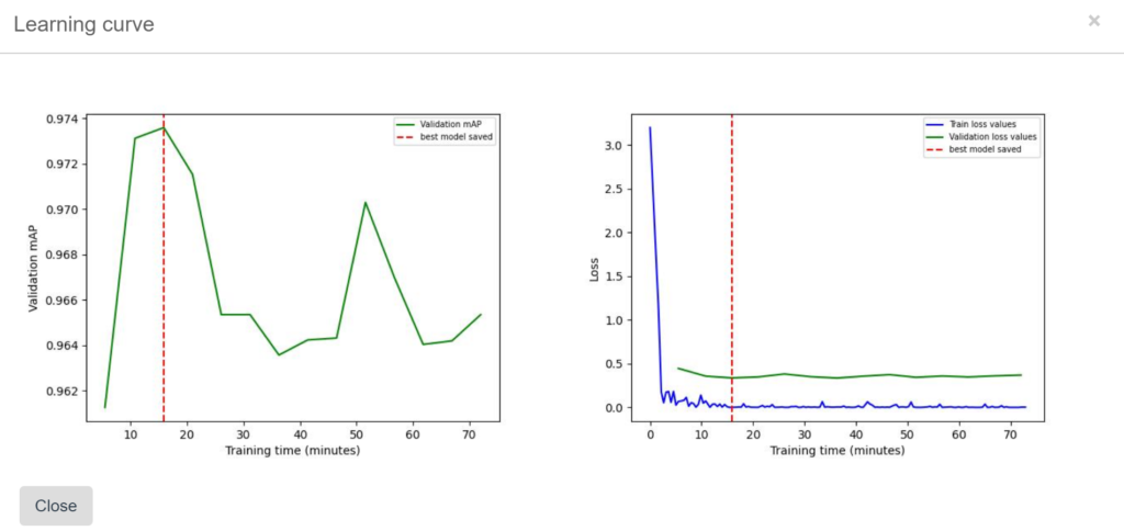 Image Segmentation - SentiSight.ai