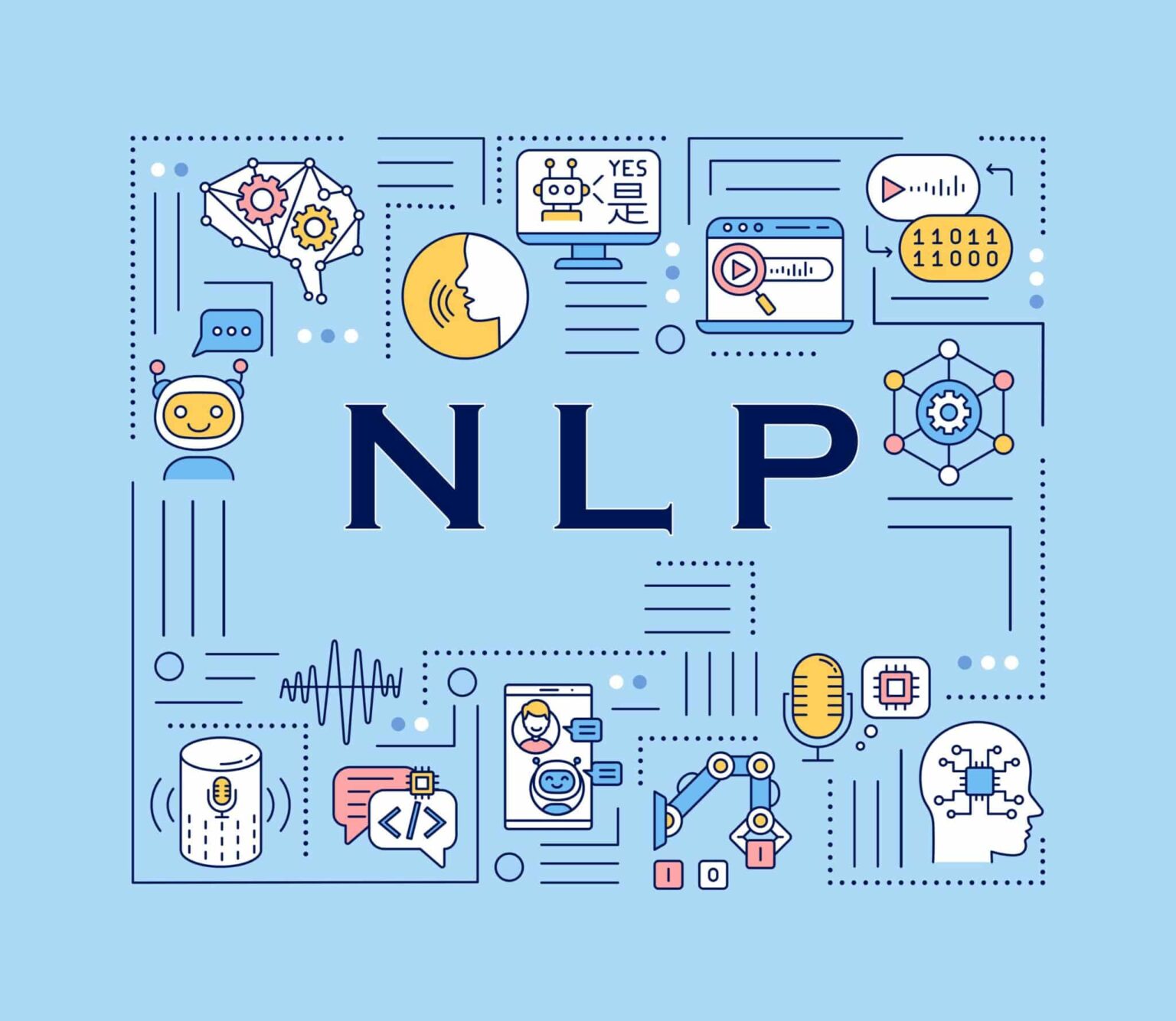 SentiSight.ai | Machine Learning Platform for Image Recognition