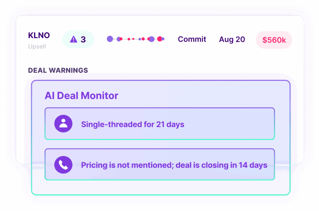 Gong Revenue AI Platform: Complete Guide & Pricing 2025