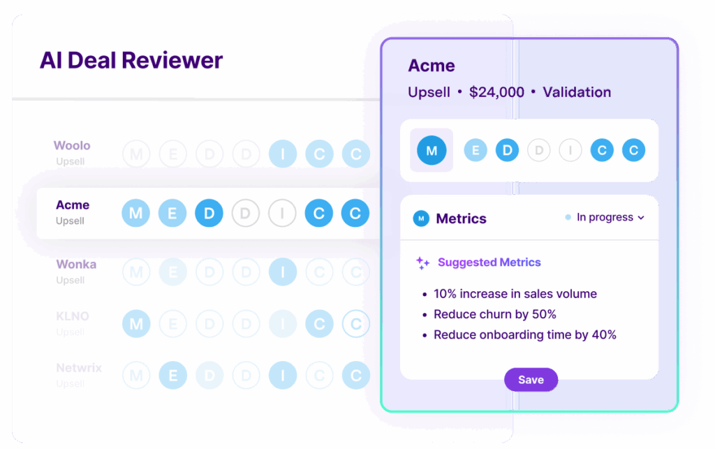 Gong Revenue AI Platform: Complete Guide & Pricing 2025