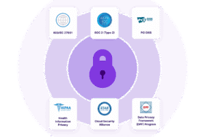 Gong Revenue AI Platform: Complete Guide & Pricing 2025